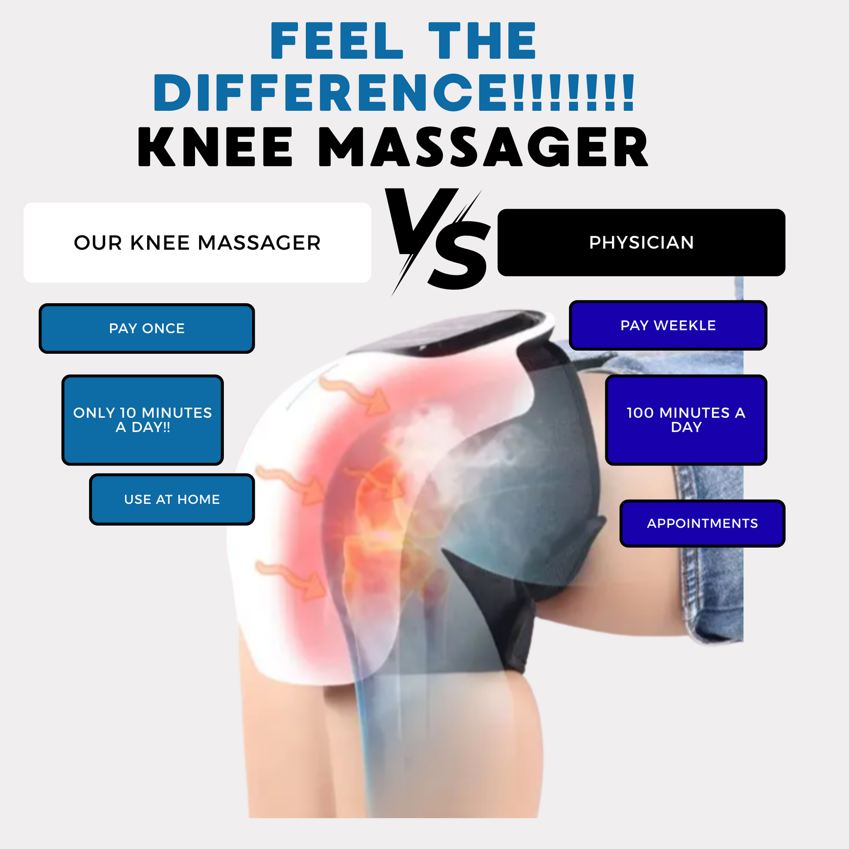 Premium Knee Massager – Heat & Vibration Pain Relief – Tavia Solutions ...